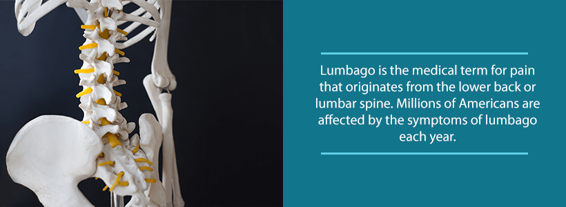 What is Lumbago? Causes & Symptoms | Orthopedic & Laser Spine