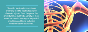 Orthopedic & Laser Spine Surgery